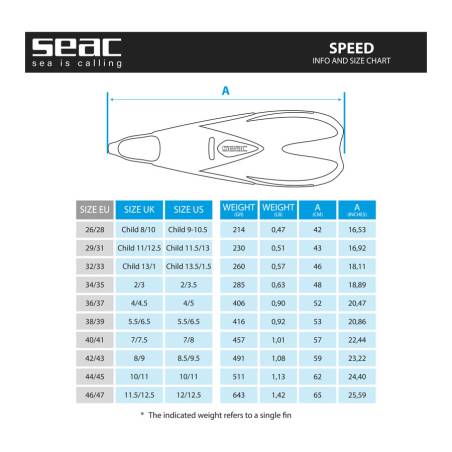 Seac Speed Fins Yellow Scuba Diving Buy and Sales in Gidive Store